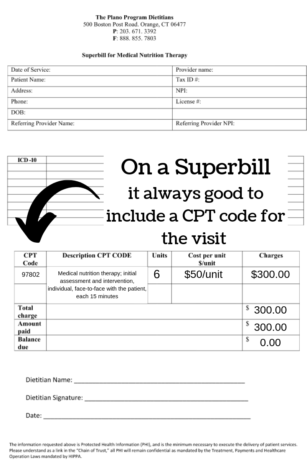 The Reimbursement Dietitian Gives you the 411:What CPT codes dietitians ...